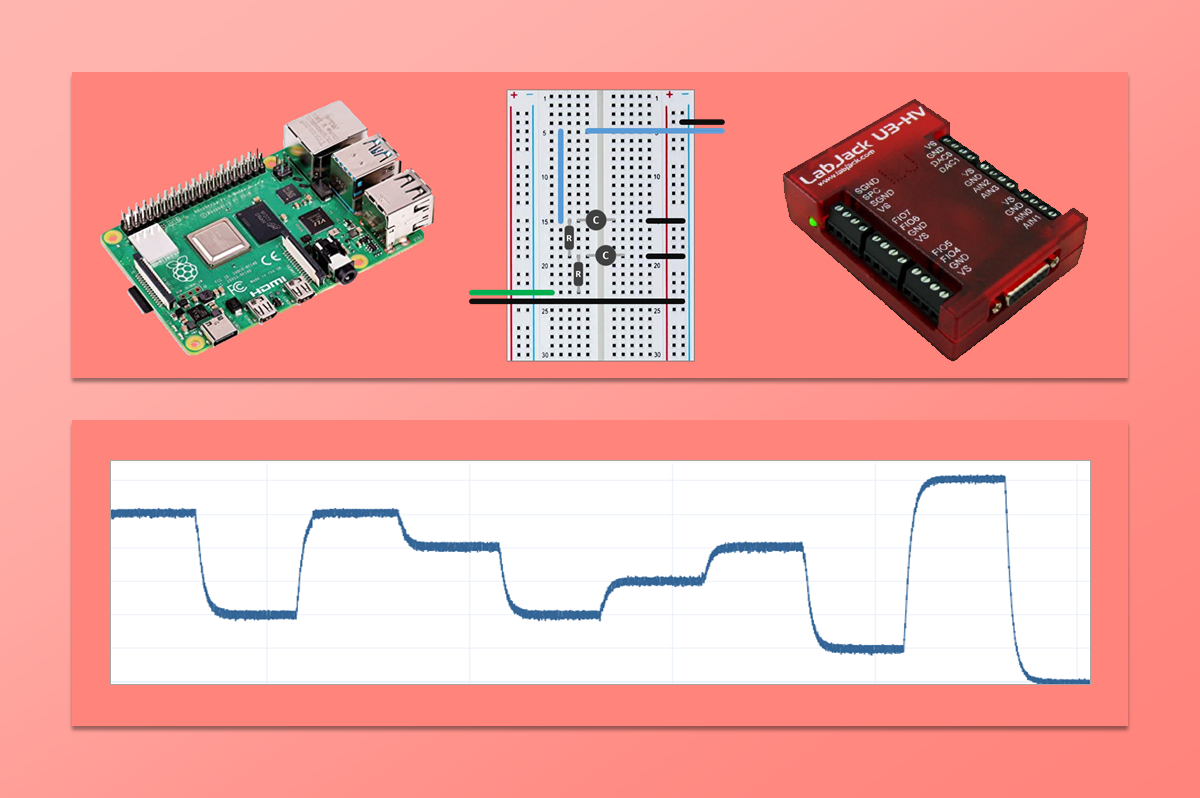 Python DAC Class – Things DAQ