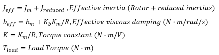 DC Motor Characterization (1 of 2) – Things DAQ