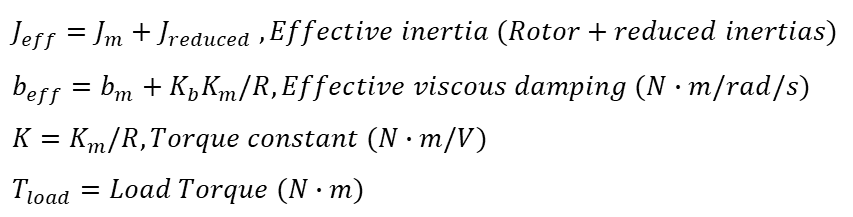 DC Motor Characterization (1 of 2) – Things DAQ