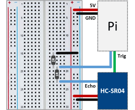 Ultrasonic Sensor with Raspberry Pi – Things DAQ