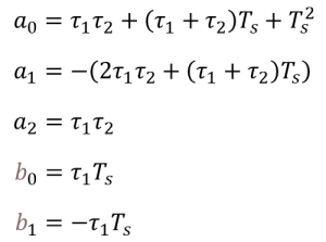 Band-pass Filter – Things DAQ