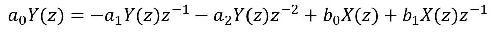Band-pass Filter – Things DAQ